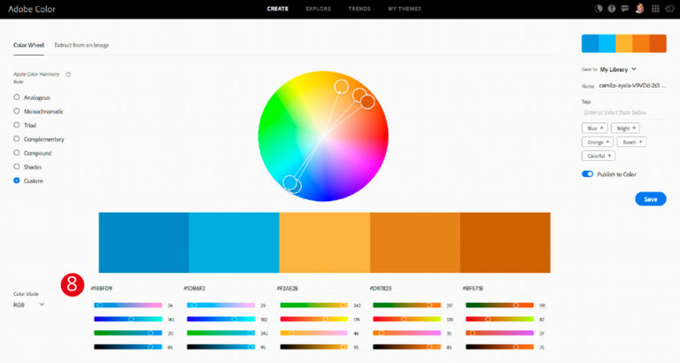 3 Tips for picking your Perfect Brand Colours