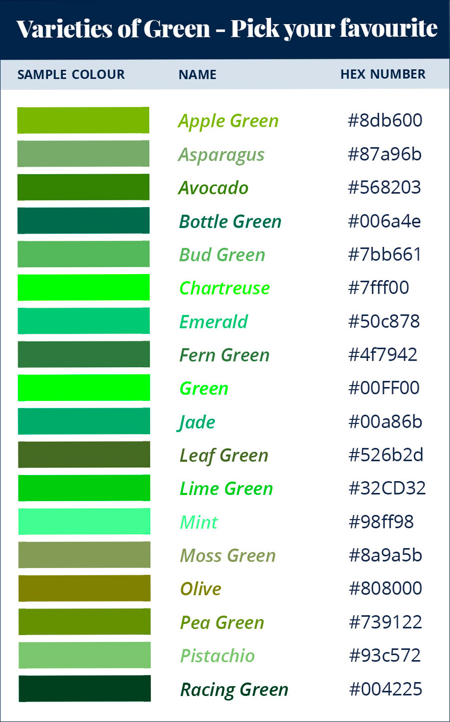 Meaning of Green for your Brand