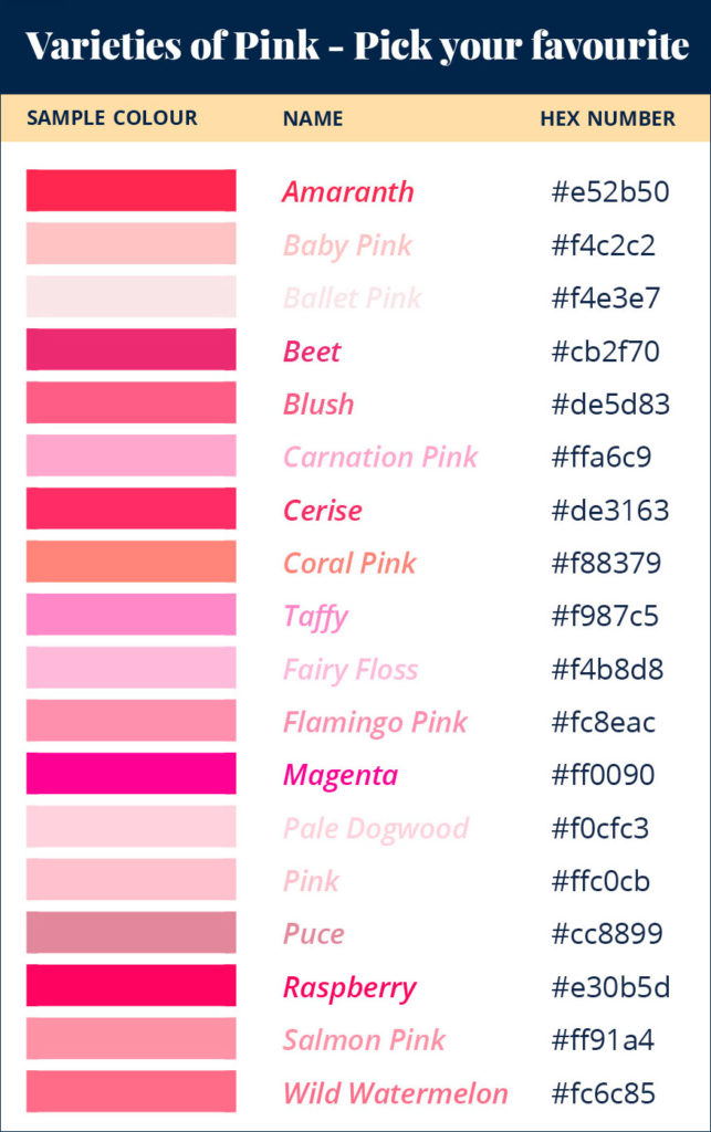 Should you use Pink as your branding colour? The Template Emporium.