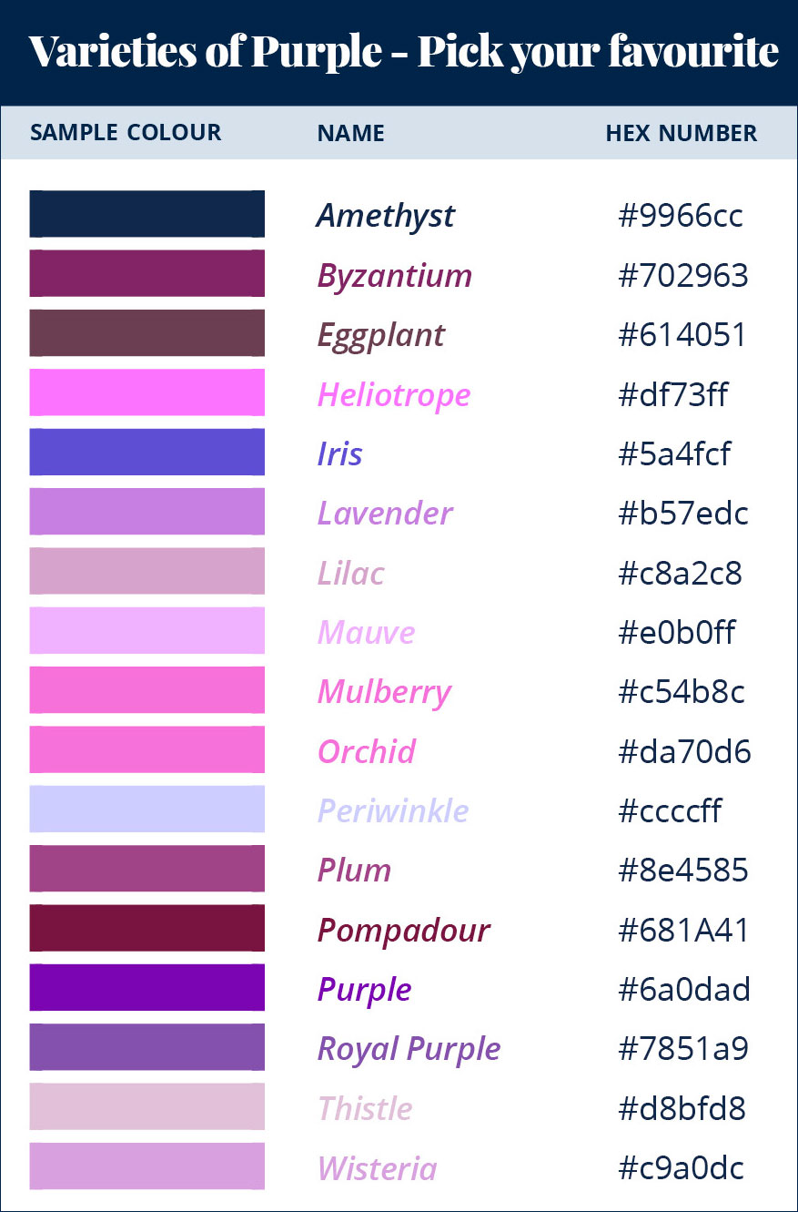 Meaning of Purple for your Brand