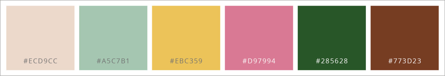 The Ultimate Spring Colour Combination Collection