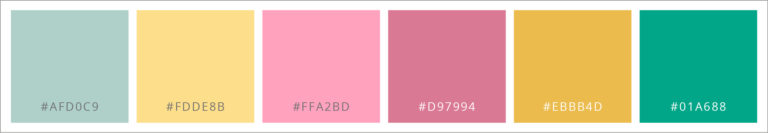 The Ultimate Spring Colour Combination Collection