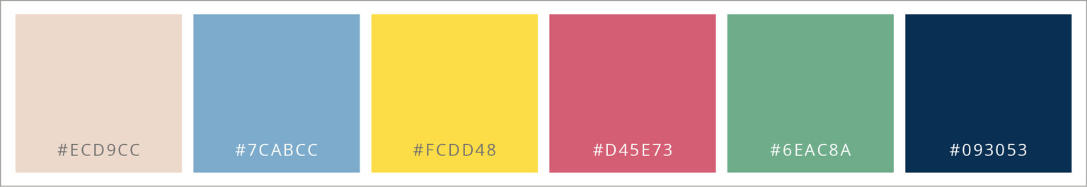 The Ultimate Spring Colour Combination Collection