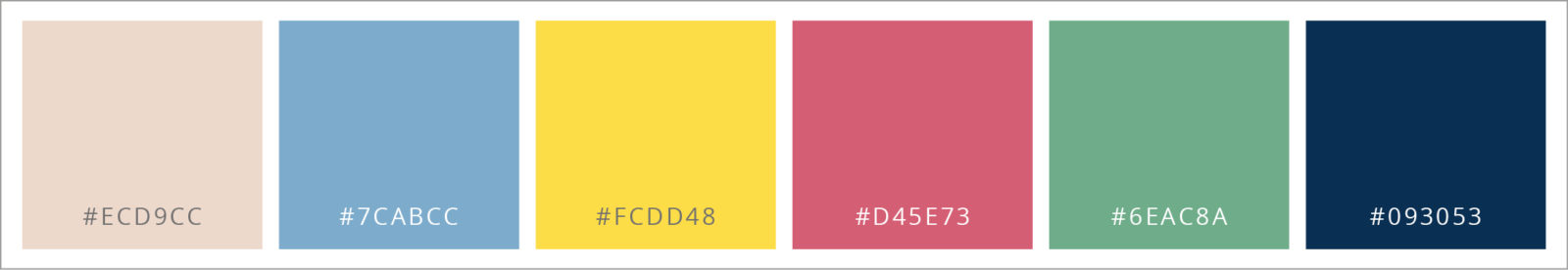 The Ultimate Spring Colour Combination Collection