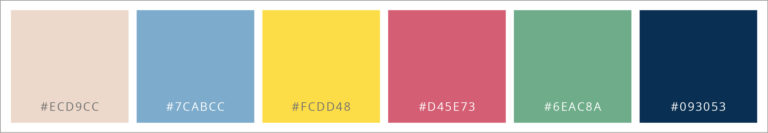 The Ultimate Spring Colour Combination Collection