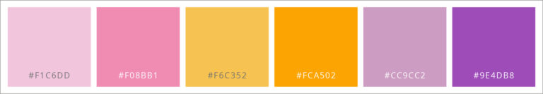 The Ultimate Spring Colour Combination Collection