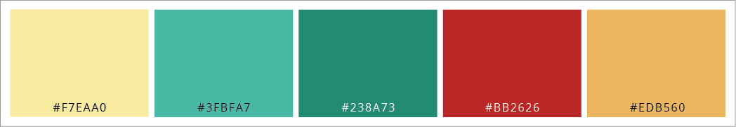 The Ultimate Christmas Colour Combination Collection