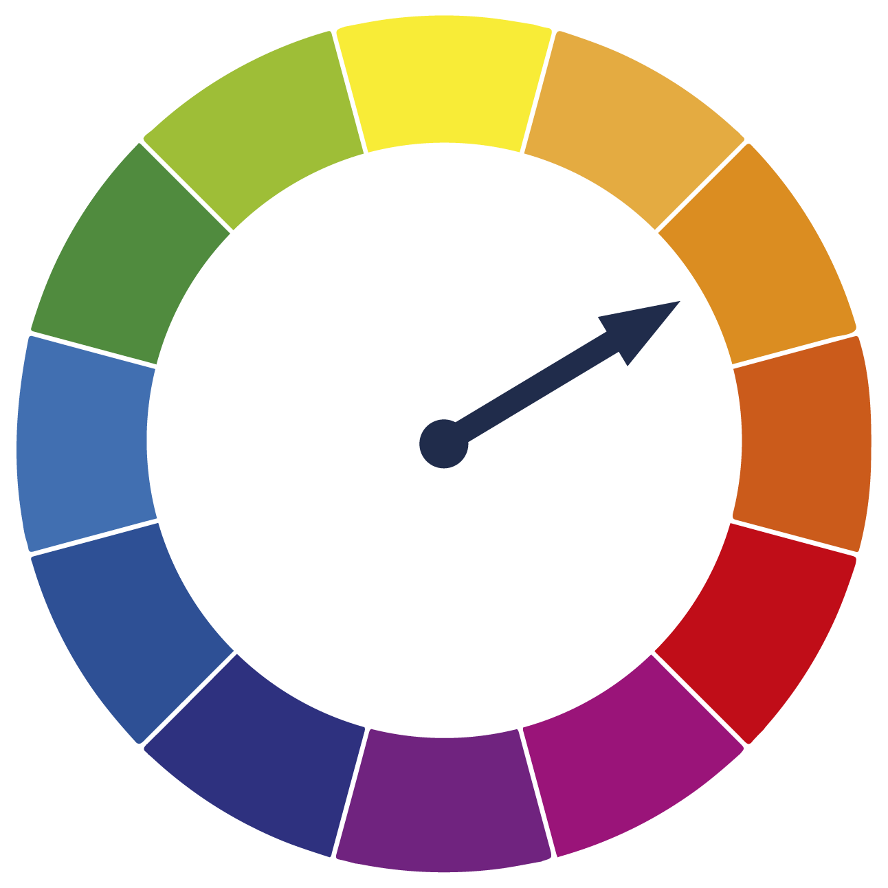 Monochromatic refers to using one colour only. Take your one MAIN ...