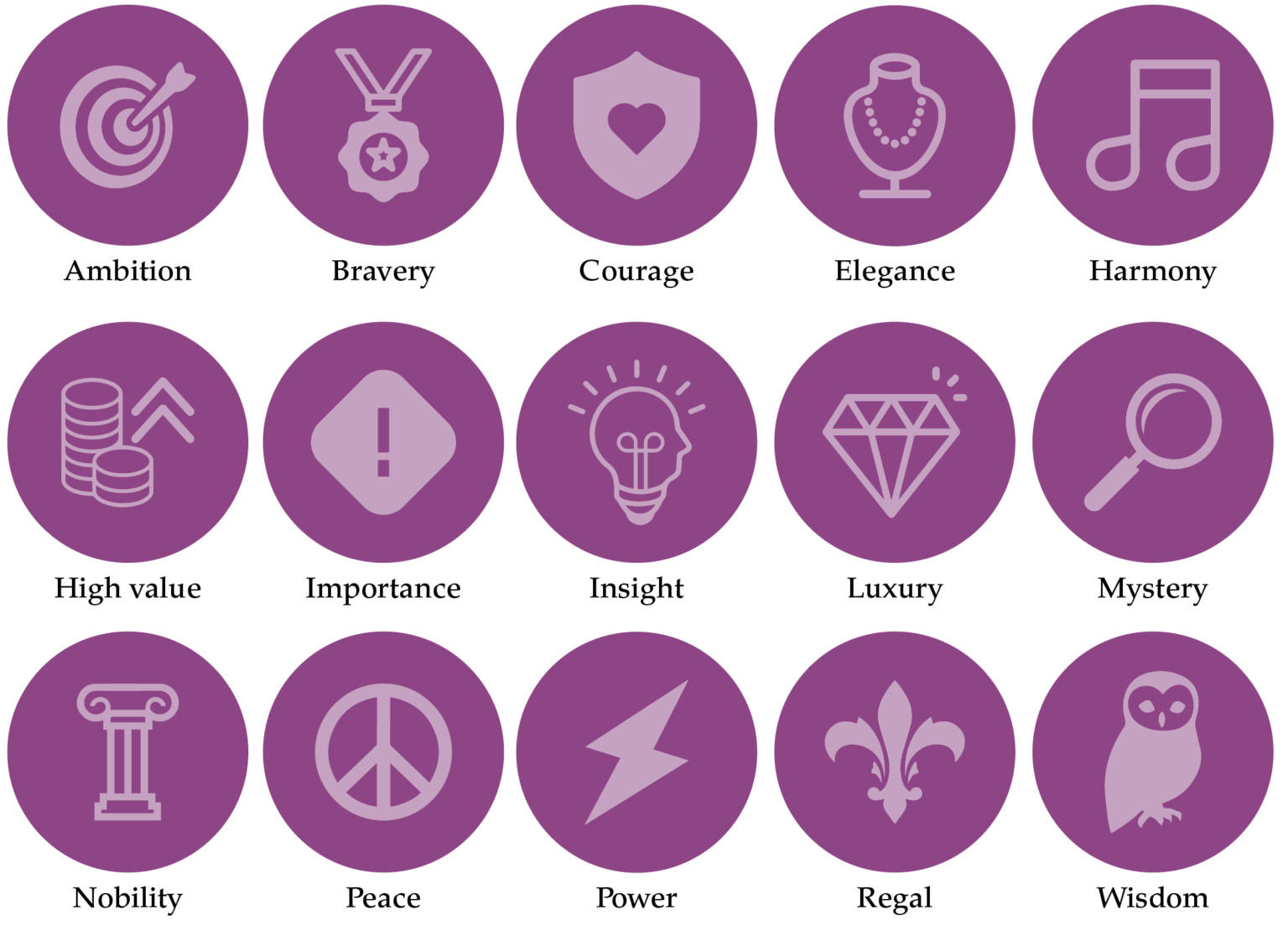 Should you use Purple as your Branding Colour?