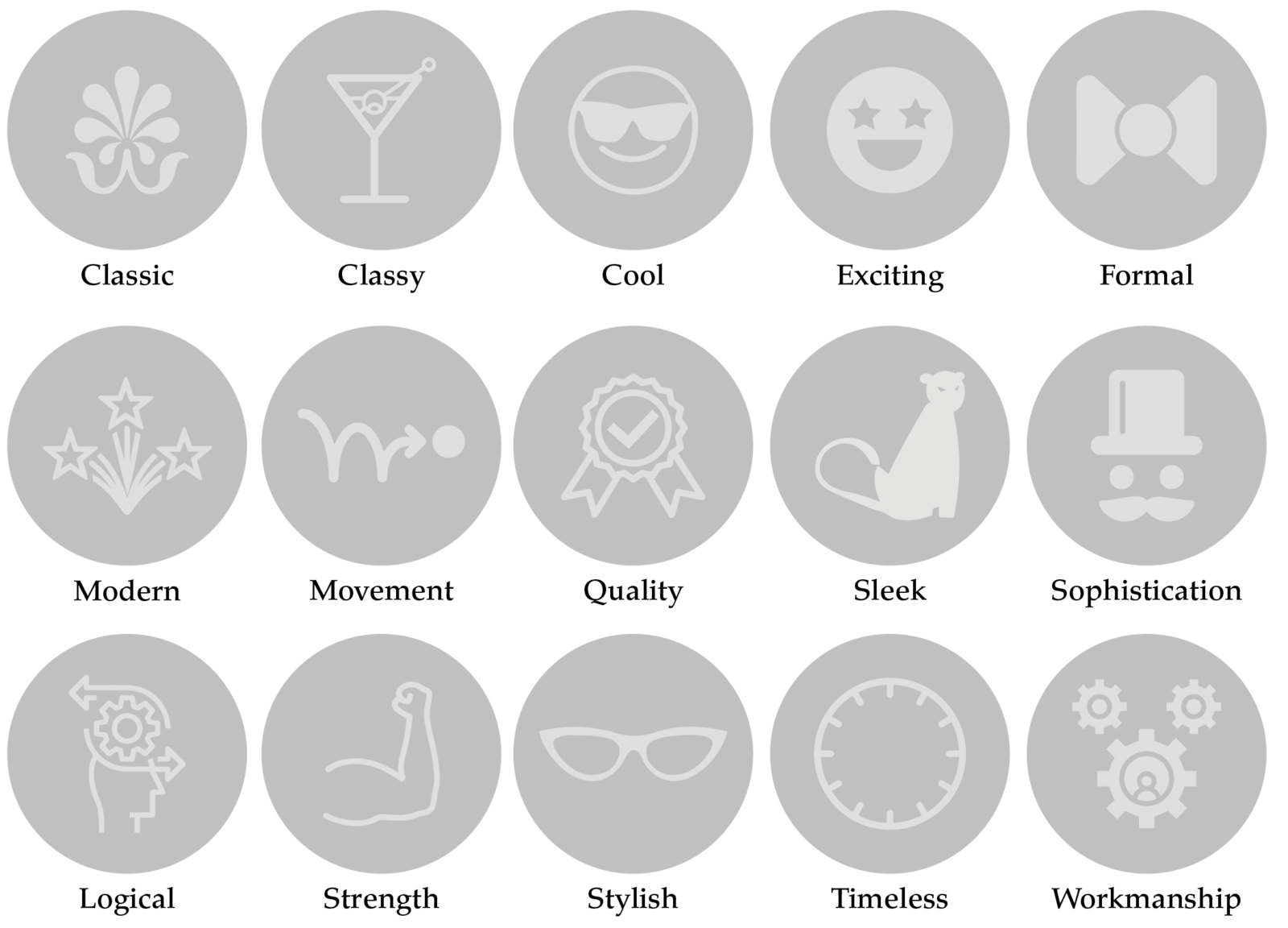 Should you use Grey as your Branding Colour?