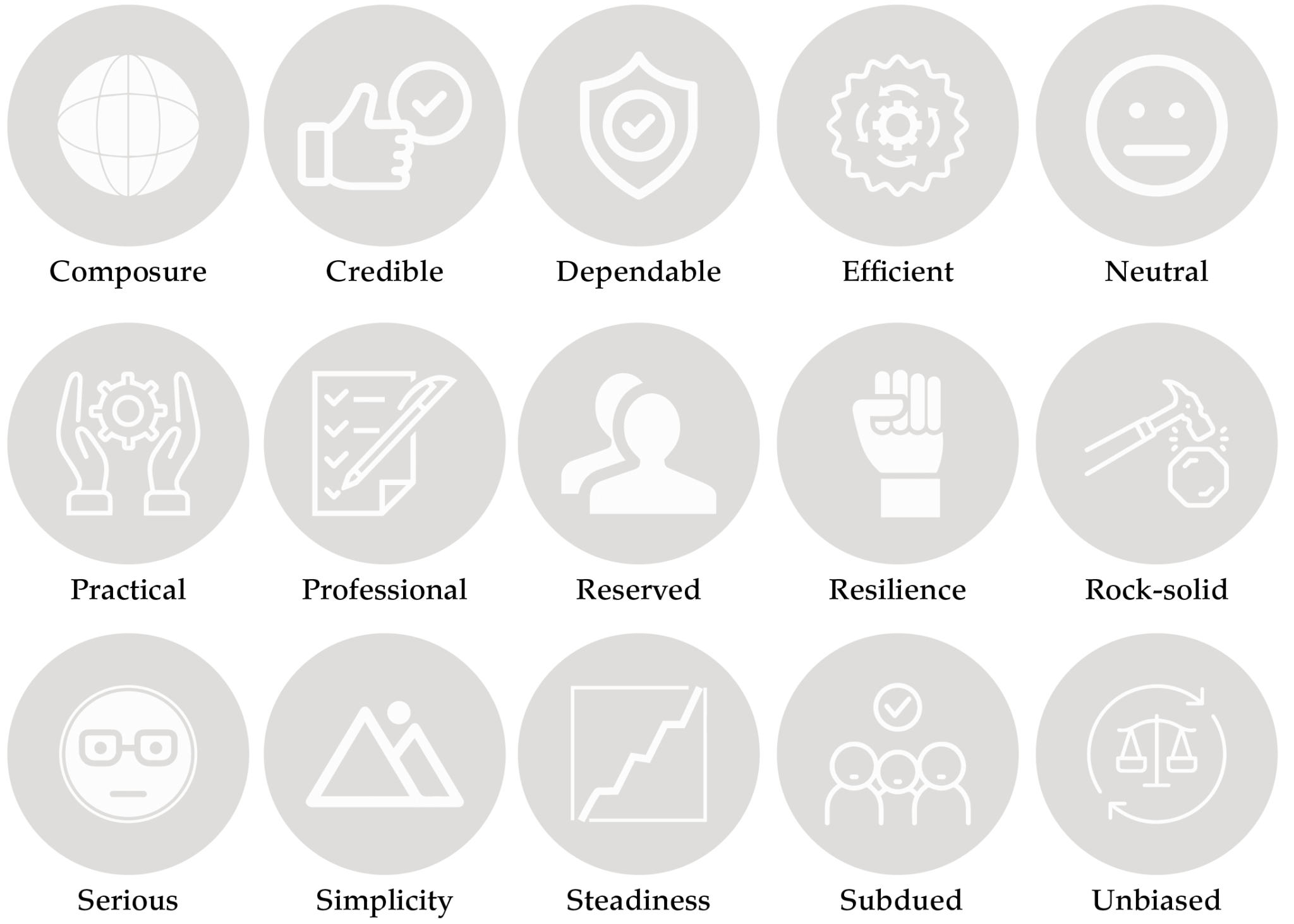 Should you use Grey as your Branding Colour?