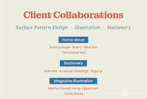 Place for your Patterns - Website Template for Surface Pattern Designers