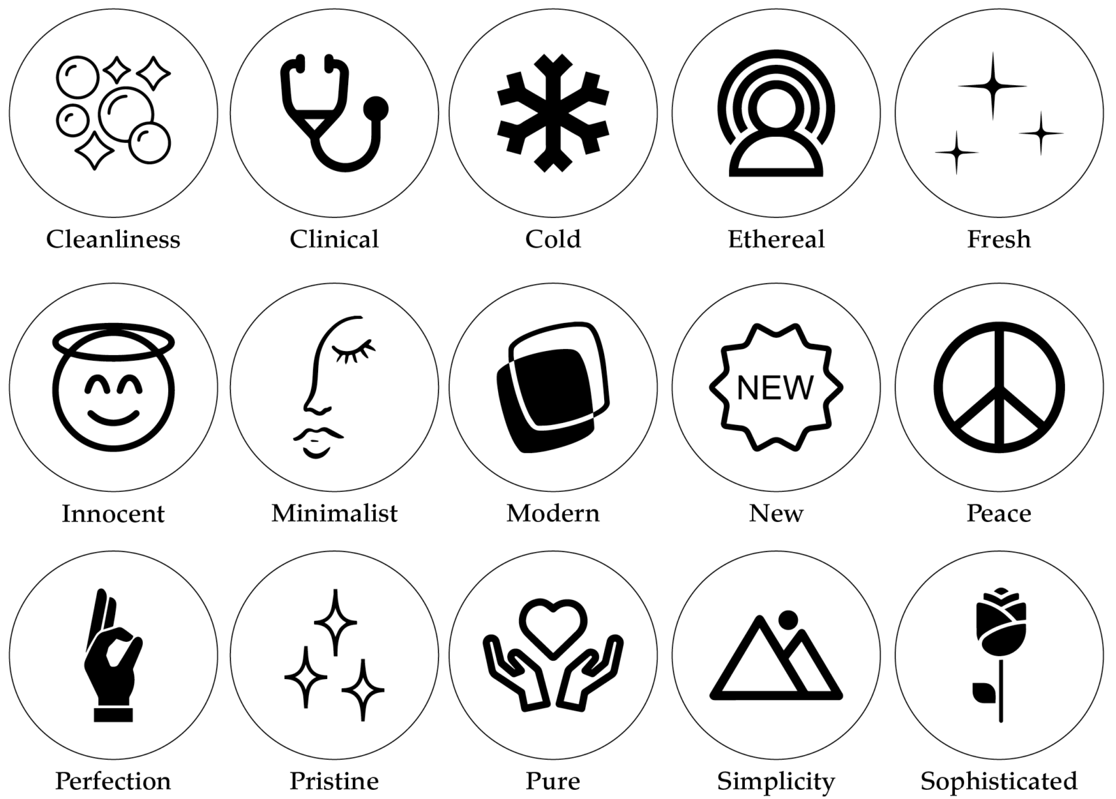 Should you use White as your Branding Colour?