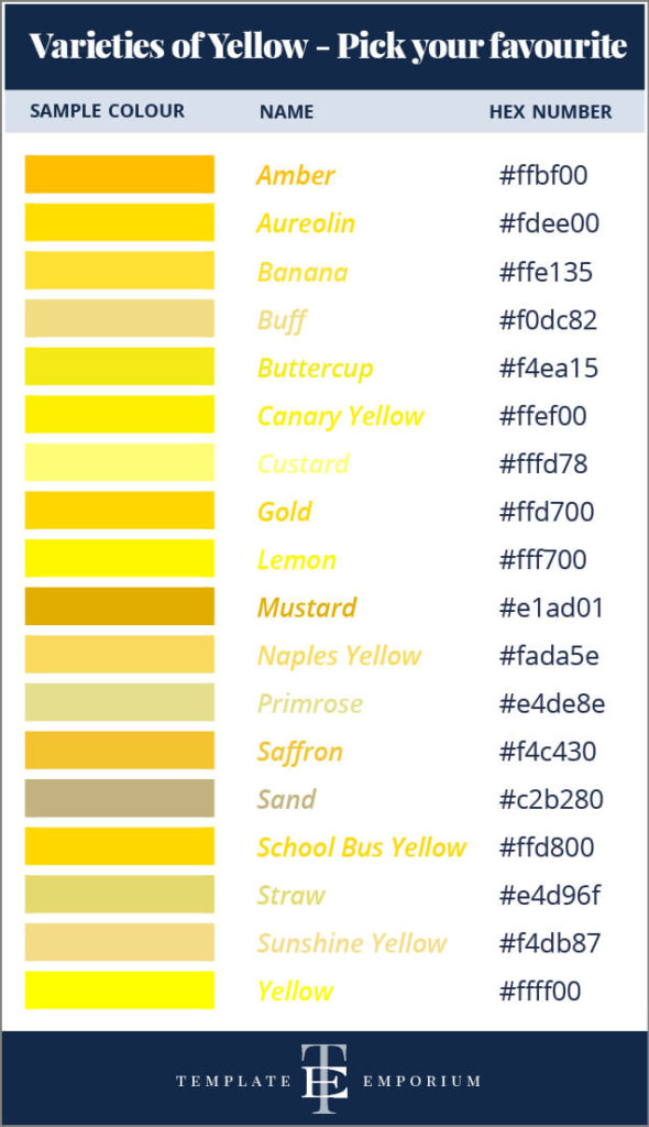 Should you use Yellow as your branding colour - The Template Emporium