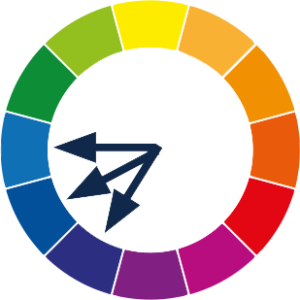 Analogous refers to the use of three colours.