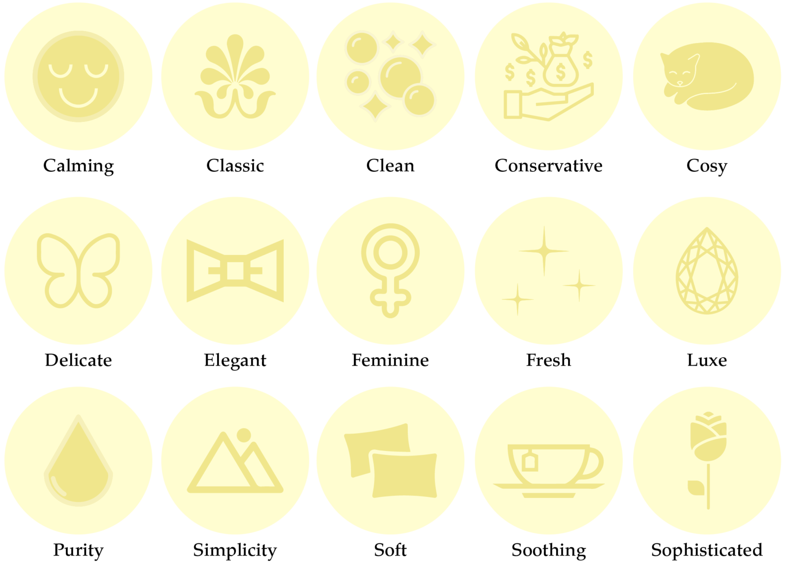 Should you use Beige as your Branding Colour?