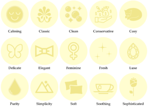 Should you use Beige as your Branding Colour?