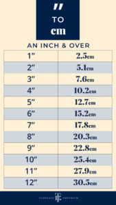 How to Convert Inches to Centimetres and Millimeters
