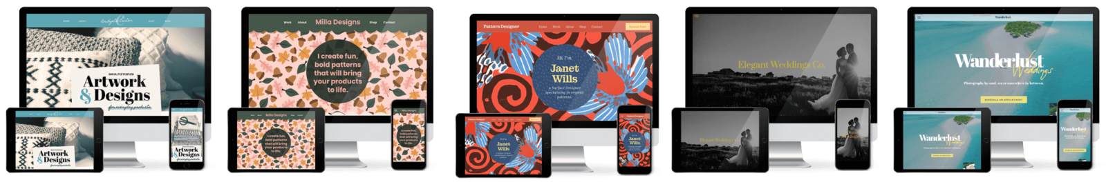 How does Showit work?