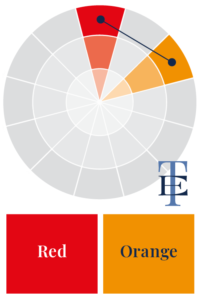 How to use Harmonious Colour Combinations in your Designs