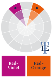 How to use Harmonious Colour Combinations in your Designs