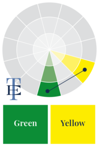 How to use Harmonious Colour Combinations in your Designs
