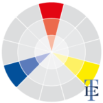 How to use Harmonious Colour Combinations in your Designs