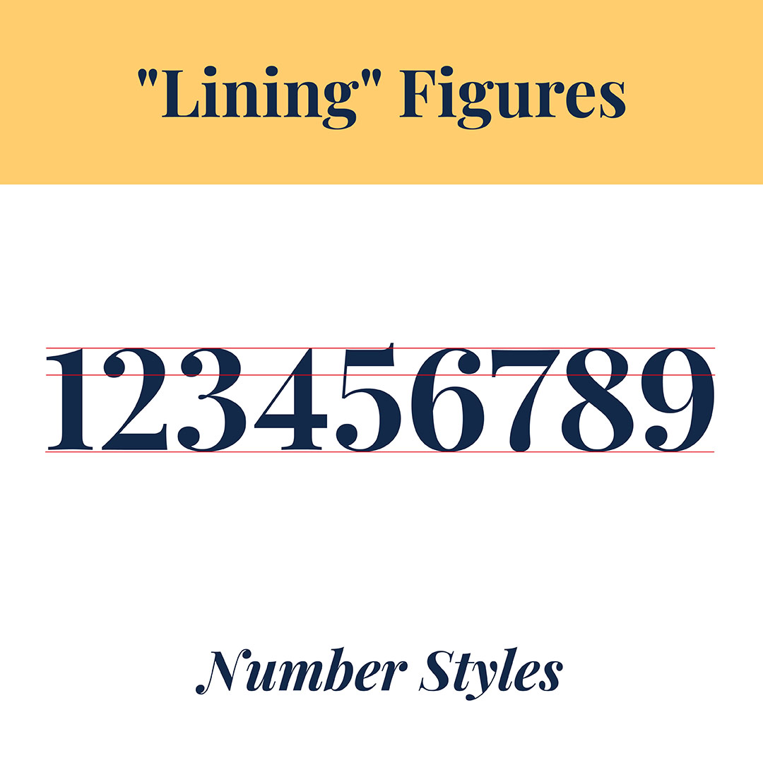Are you using Number Styles (correctly) on your website?