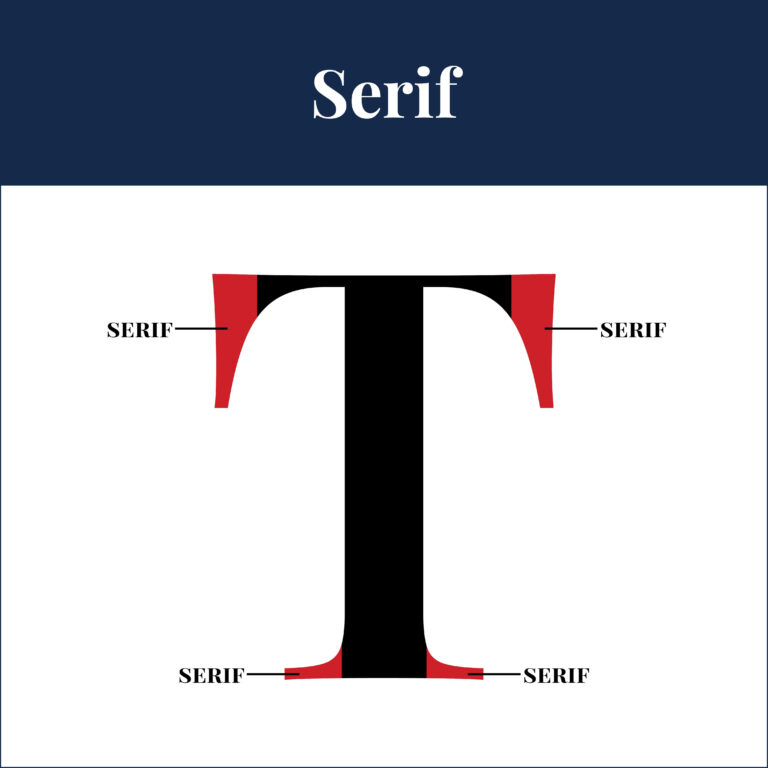 Type Lingo to make you feel like a Pro!