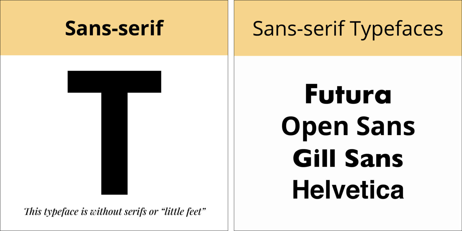 Serifs or sans-serifs: Which font style do you prefer?