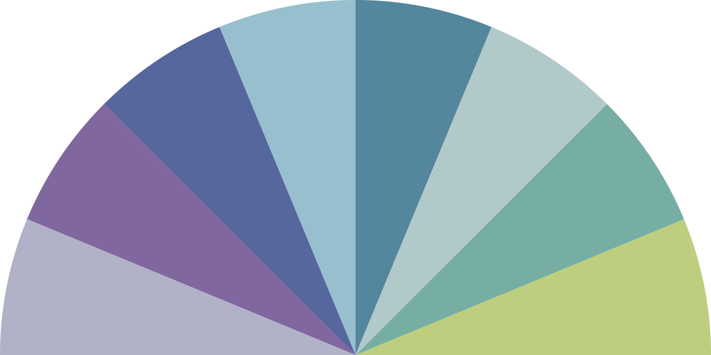 Confusing Colour Terms Explained Clearly