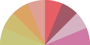 Confusing Colour Terms Explained Clearly