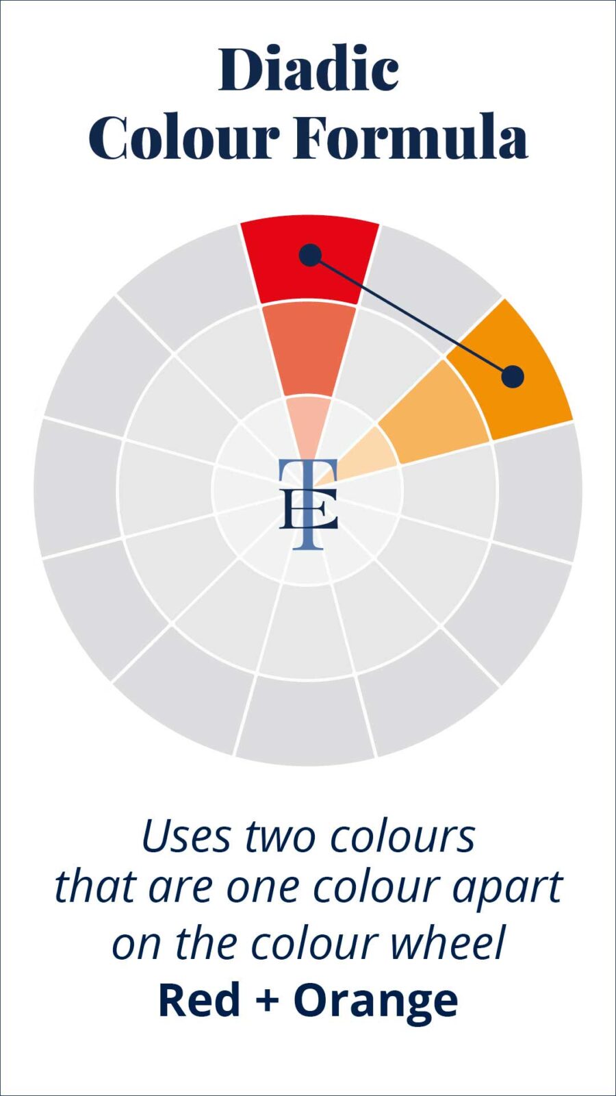 Branding Colour Schemes you never knew existed